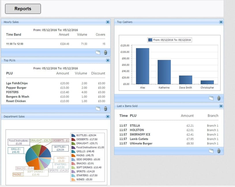 Casio EPOS Cloud Suite
